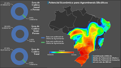 Serviço Geológico do Brasil e Embrapa apresentam mapa com potencial de ...